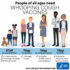 Immunizations – Skippack Pharmacy