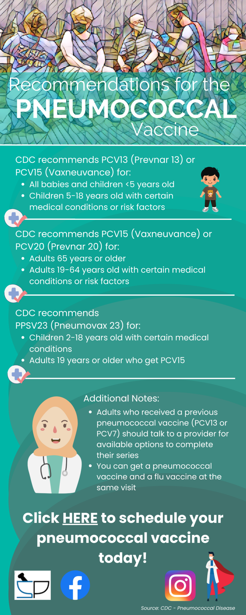Immunizations – Skippack Pharmacy