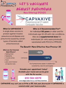 Immunizations – Skippack Pharmacy